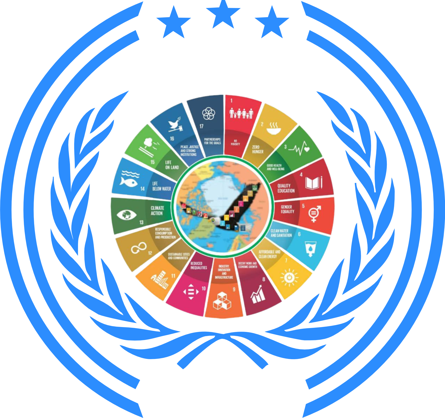 World Sustainable Development Goals Organization – WSDGsO